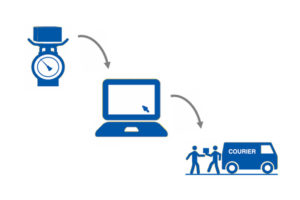 Online Self-Service Parcel Delivery | PACK & SEND